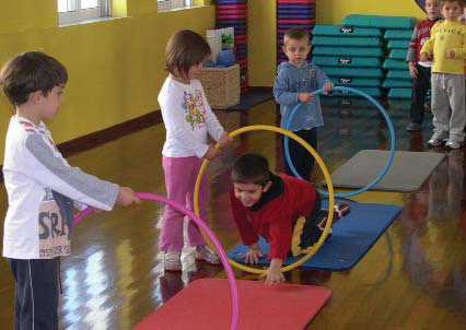 Kindergarten Gym | Anchorage Gymnastics